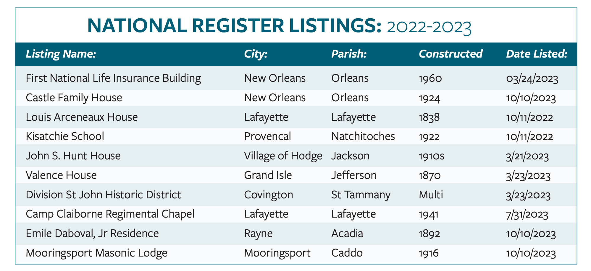 Recognizing Louisiana’s historic treasures:10 historic resources named ...